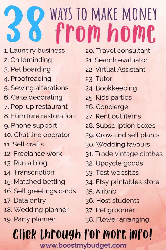 54 Sure Fire Ways To Make Money From Home In The UK Boost My Budget