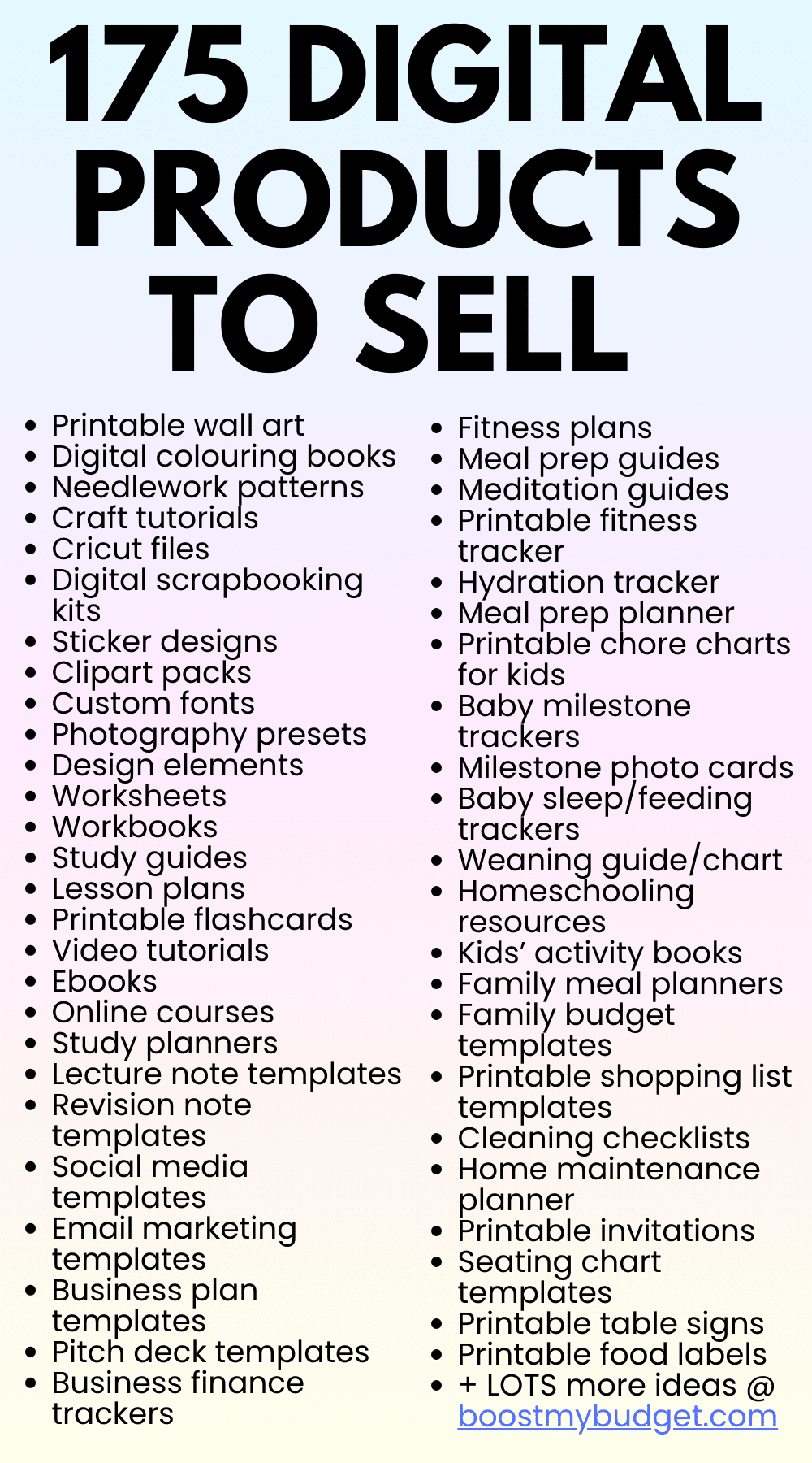 175+ Digital Products To Sell Online To Make Passive Income - Boost My ...