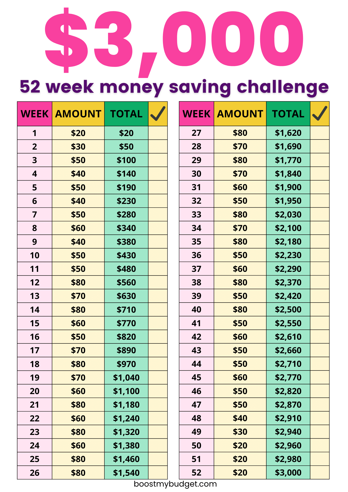 52-Week Money Saving Challenge Printables To Make This Your Best Year Yet [10 Challenges ...