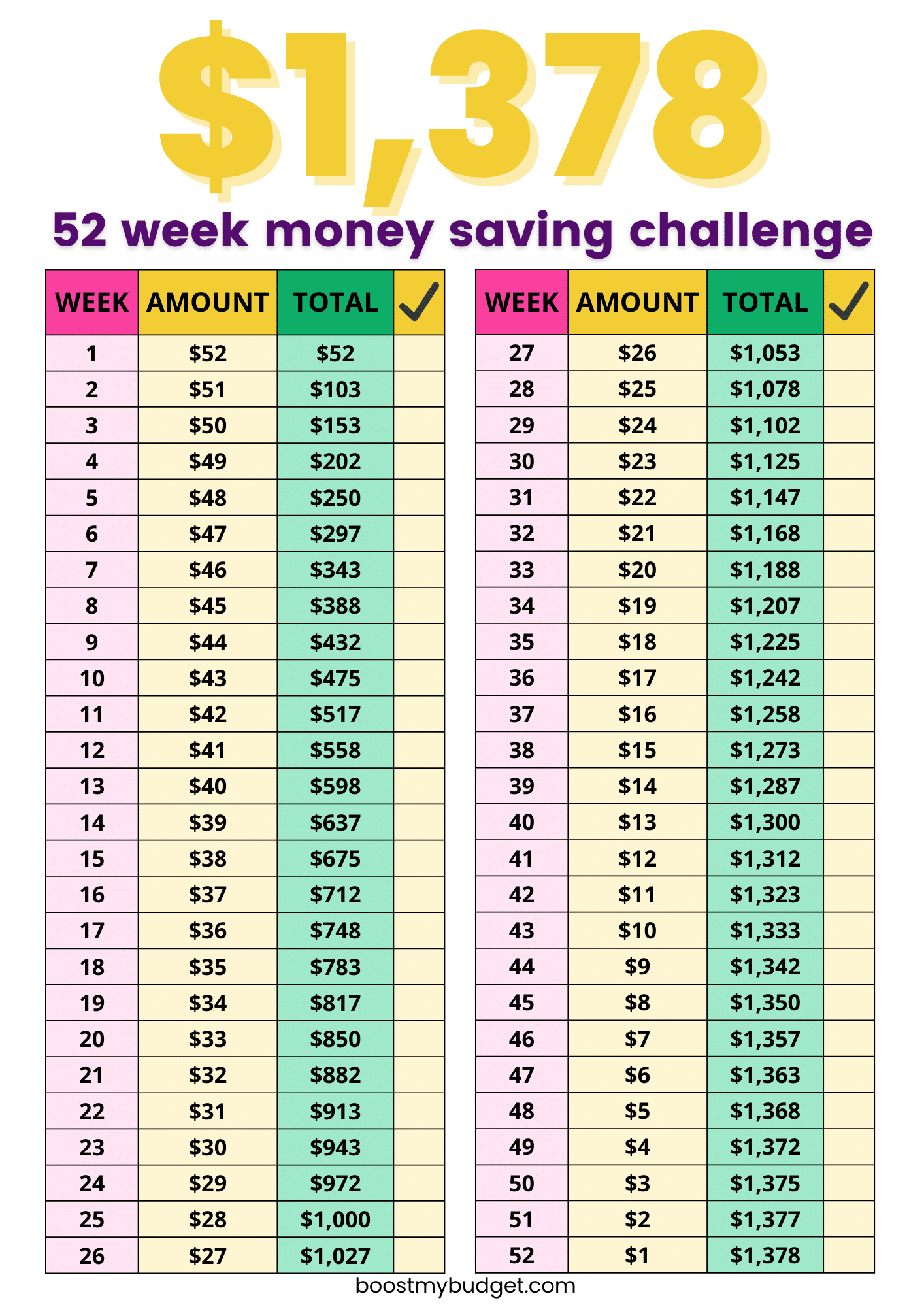 52-Week Money Saving Challenge Printables To Make This Your Best Year ...