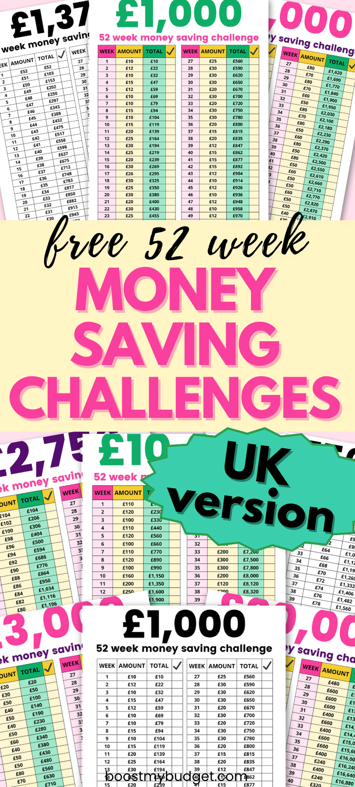 52-Week Money Saving Challenge Printables (UK Edition) - Boost My Budget