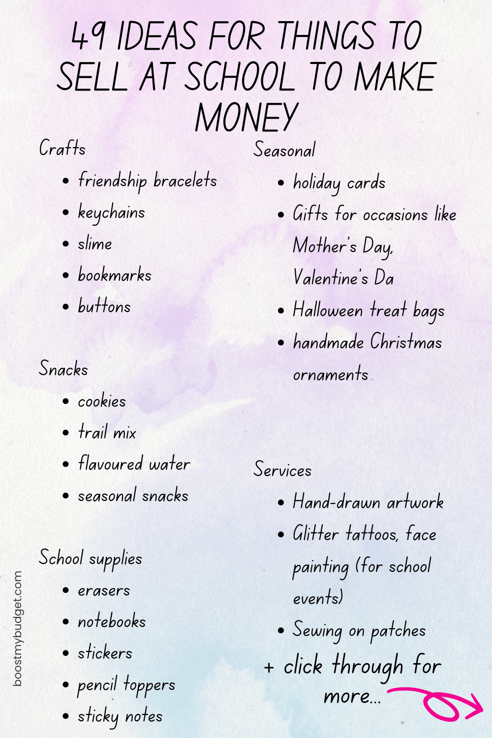 Best Things to Sell at School to Earn Money: 49+ Fun Ideas for Kids ...